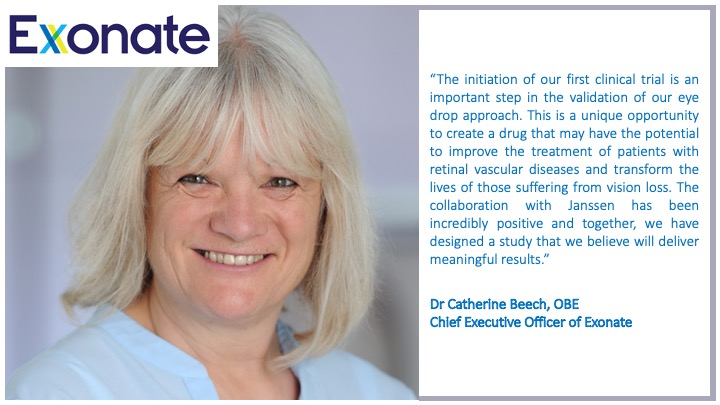 Exonate announces the initiation of Phase Ib/II clinical trial for ...